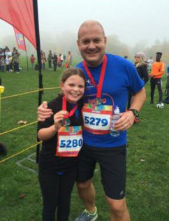 Ian Cook - Specialistrisk